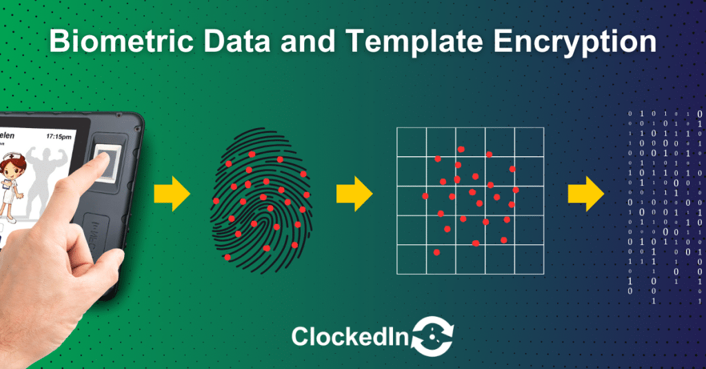 How is Biometric Data Stored? A Guide to Safeguarding Your Digital Identity - ClockedIn